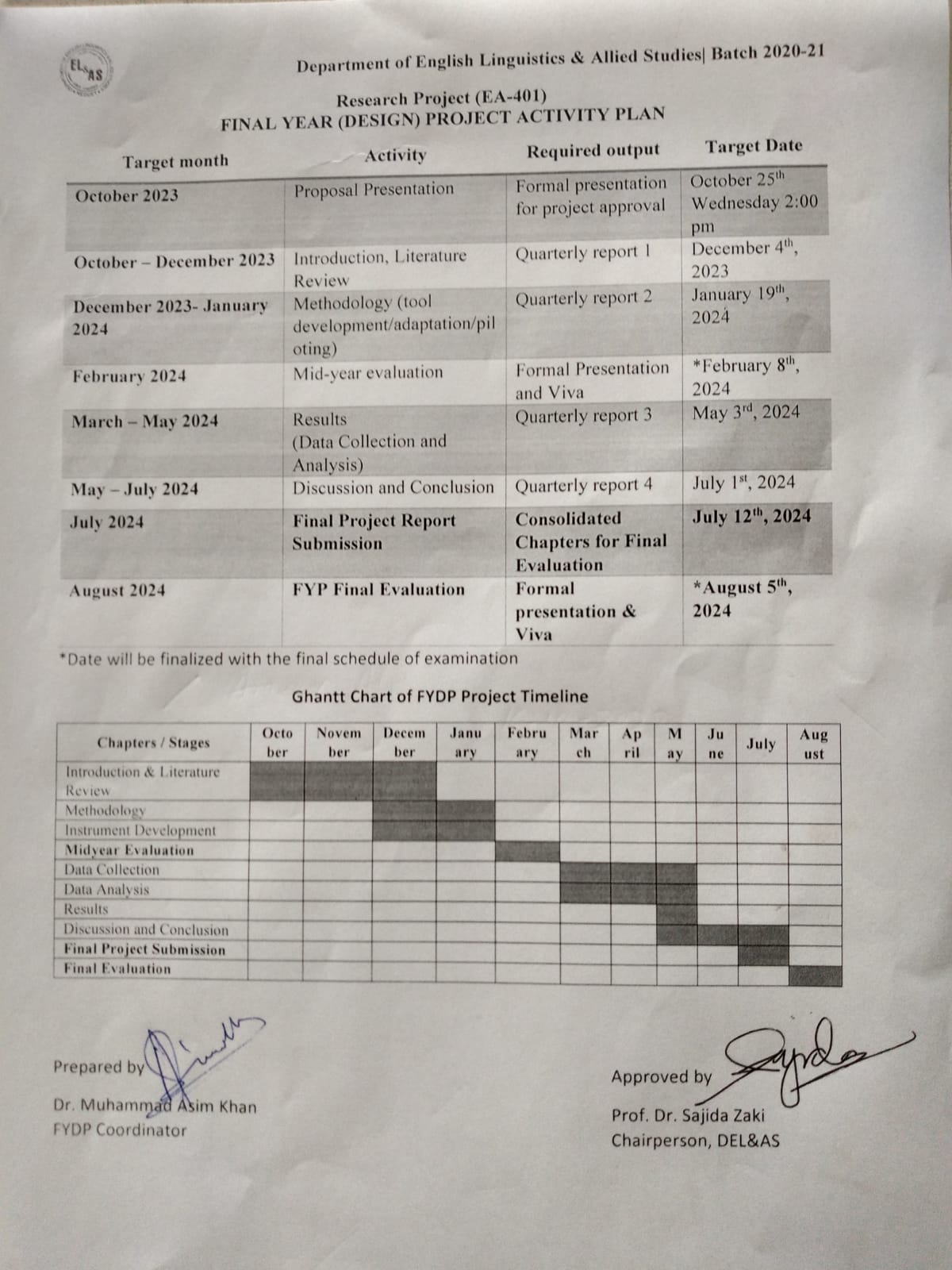 Dept Home | NEDUET - Depatmental Website
